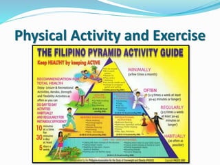 PHYSICAL EDUCATION (Exercise for Fitness) | PPTX