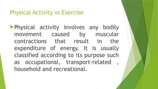 Exercise for Fitness.pptx