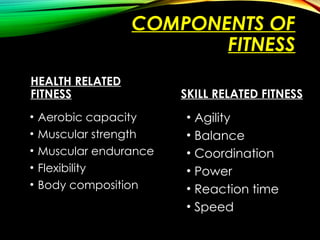 EXERCISE FOR FITNESS , subjects matters | PPTX