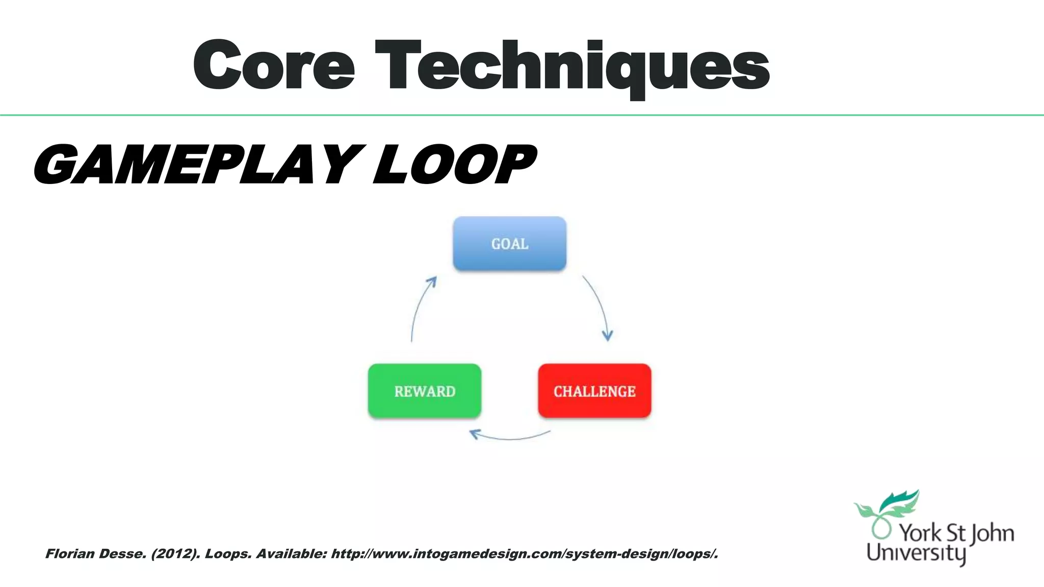EXERCISE_Game_Loops.pptx