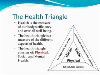 Exercise & health | PPT