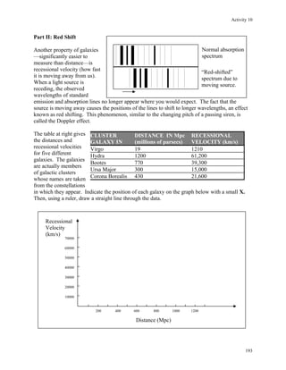 Exercise hubblelaw | DOC | Physics | Science