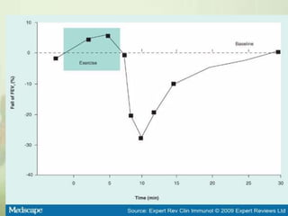 Exercise induced asthma &bronchospasm | PPTX