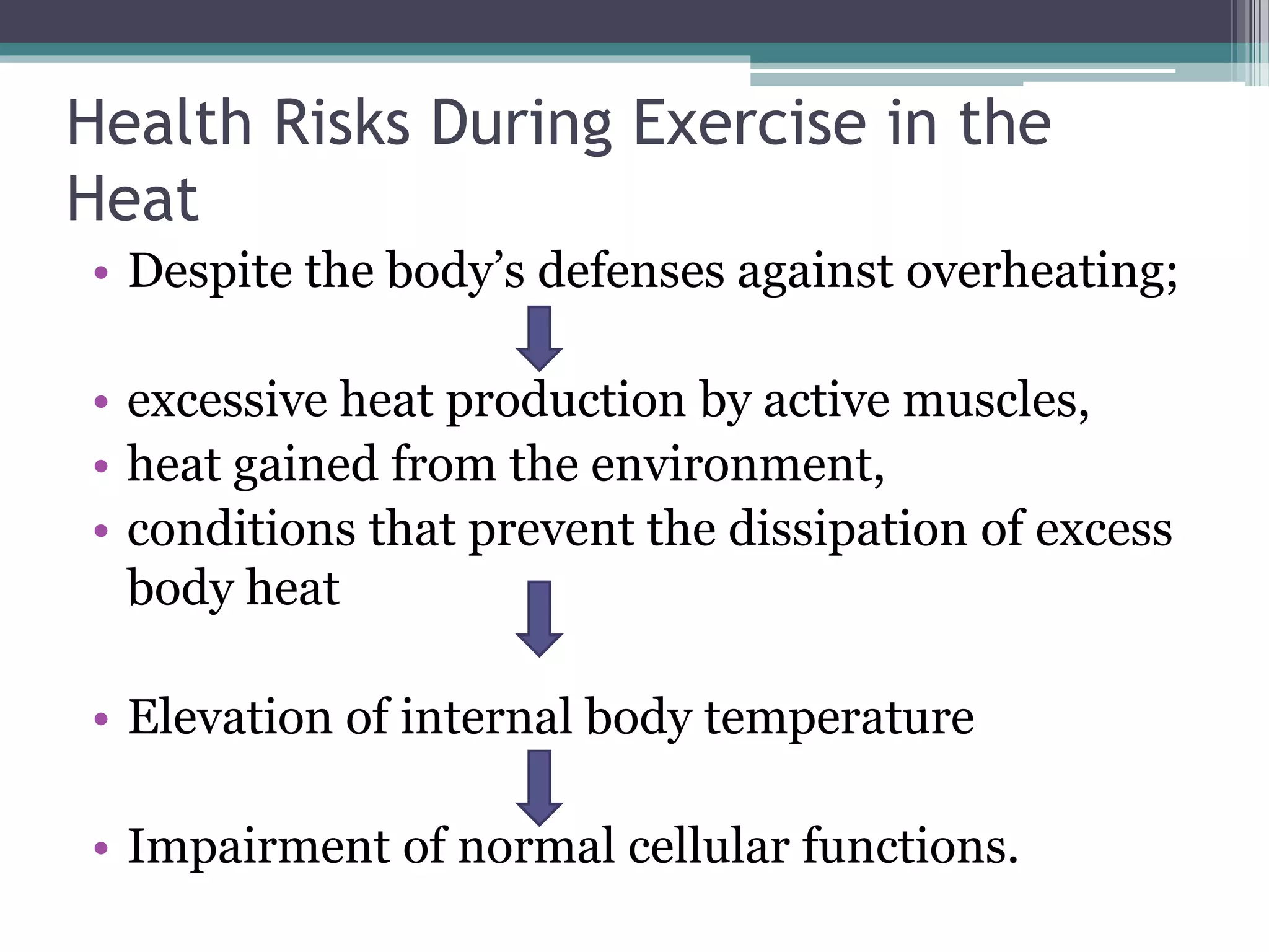 Exercise in heat | PPTX