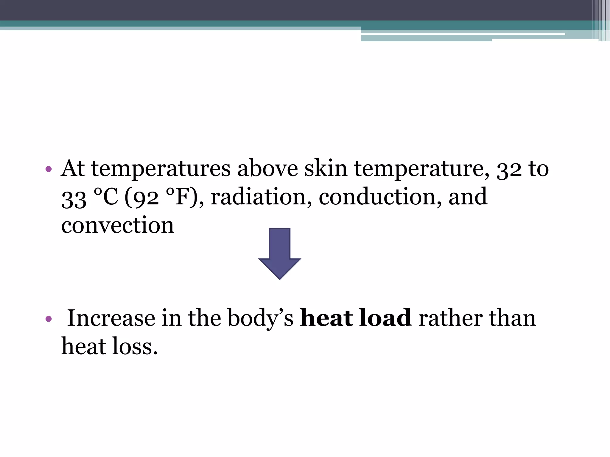 Exercise in heat | PPTX