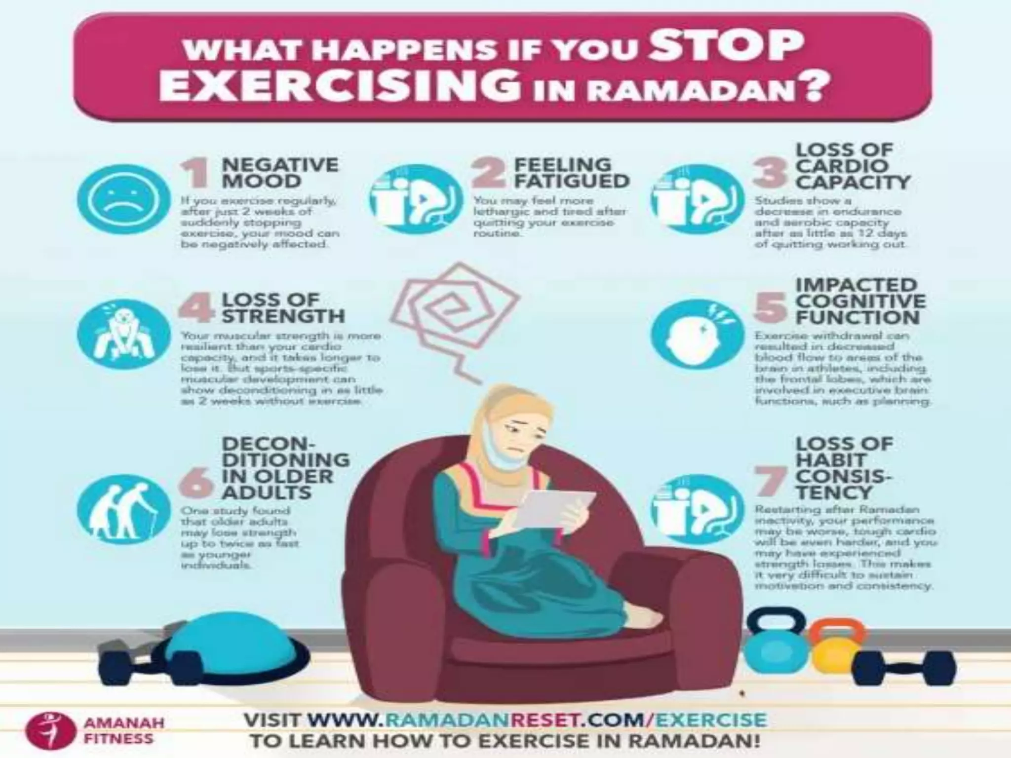 Exercise in ramadan | PPTX