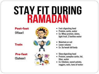 Exercise in ramadan | PPTX