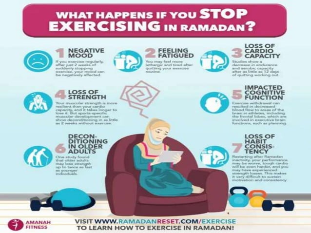 Exercise in ramadan | PPT