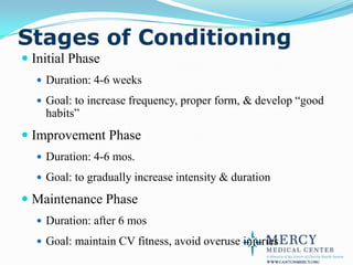 Exercise Is Medicine: How a Medical Fitness Center Differs from a ...