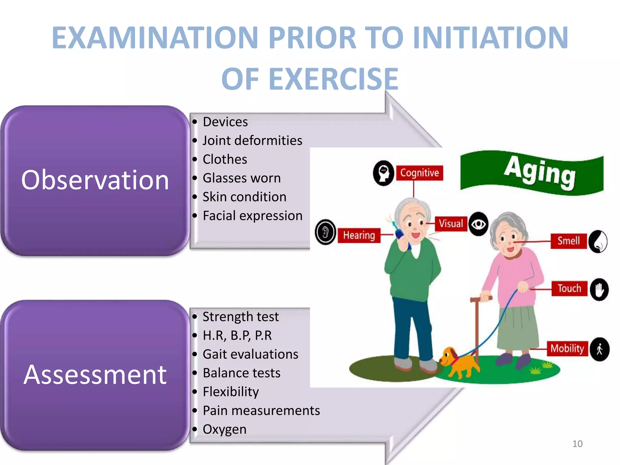 Exercise issues and aging | PPTX