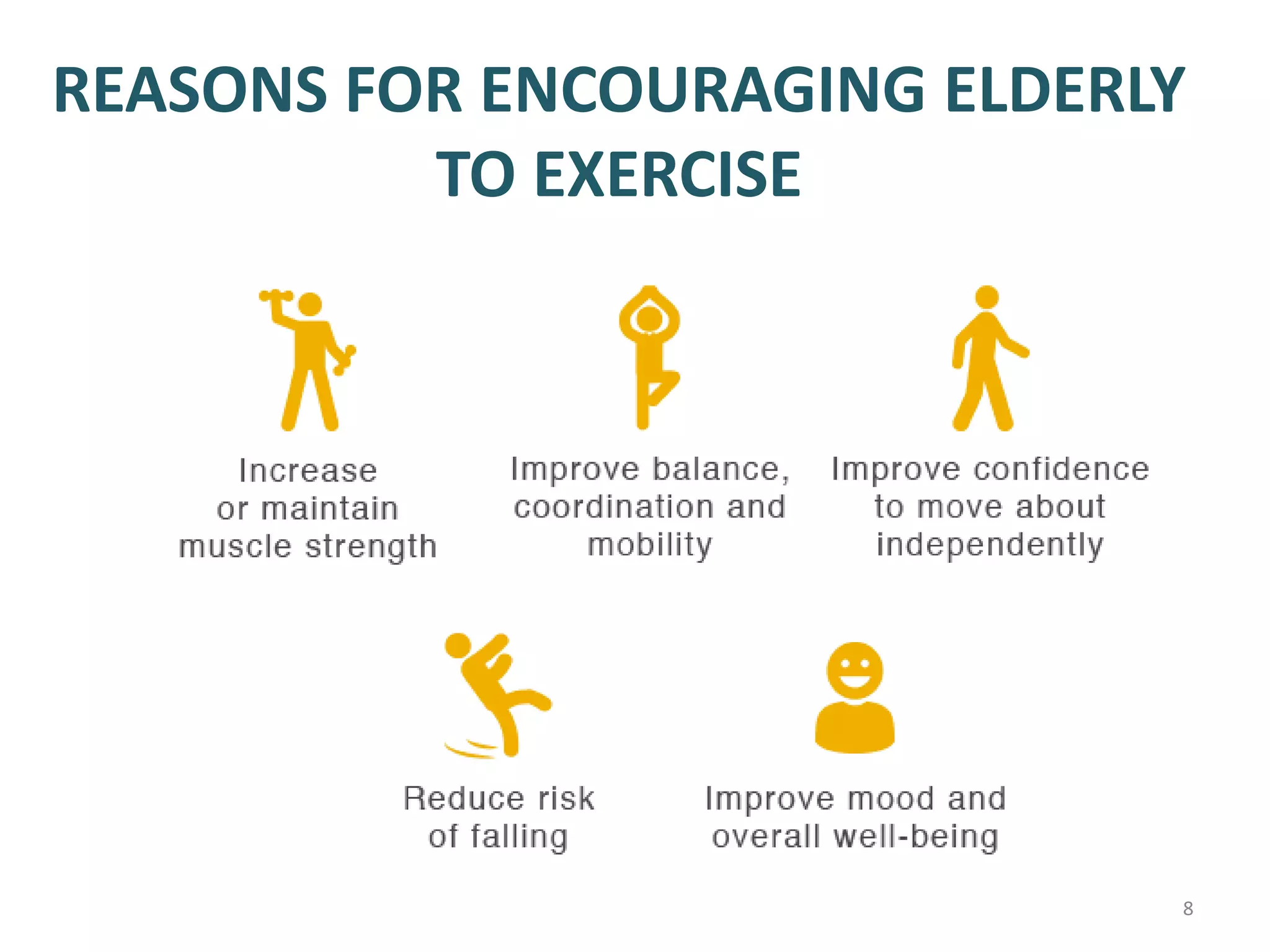 Exercise issues and aging | PPTX