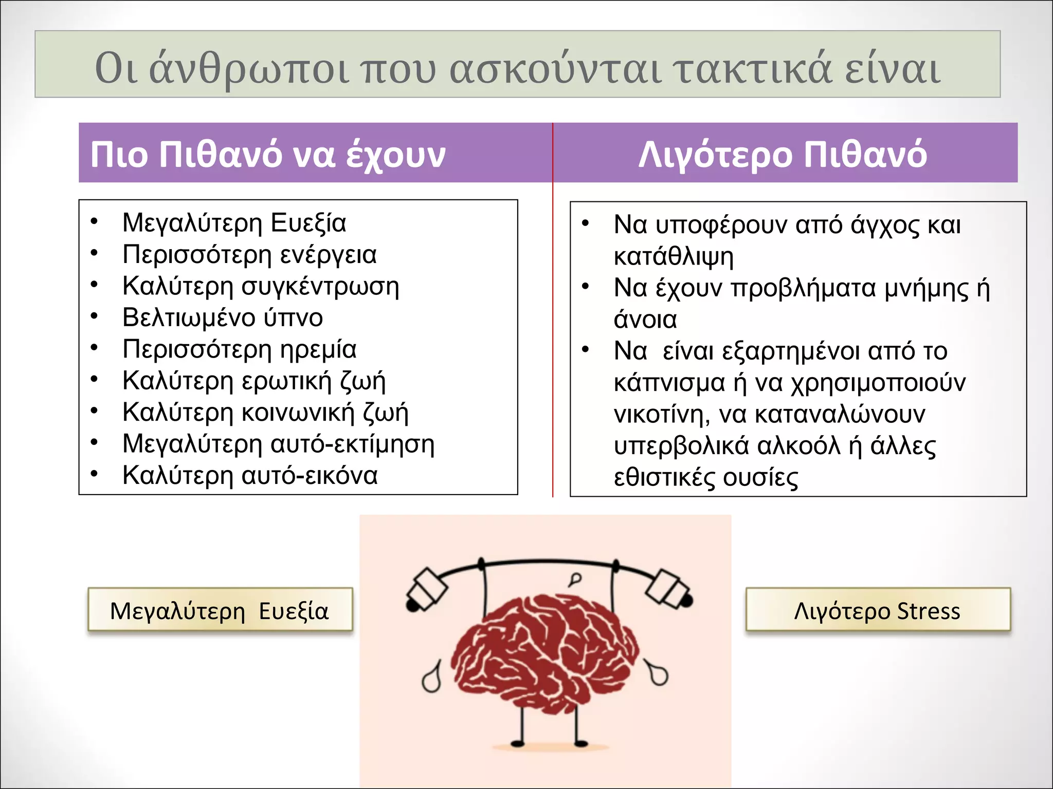Exercise mental health - Σωματική Άσκηση και Ψυχική Υγεία | PPT