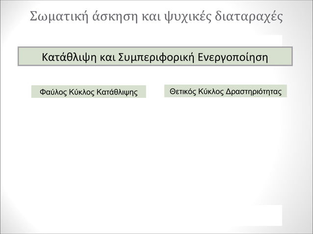 Exercise mental health - Σωματική Άσκηση και Ψυχική Υγεία | PPT