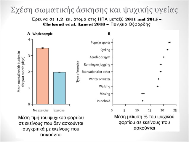 Exercise mental health - Σωματική Άσκηση και Ψυχική Υγεία | PPT