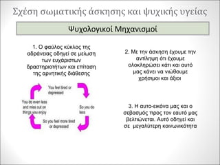 Exercise mental health - Σωματική Άσκηση και Ψυχική Υγεία | PPT
