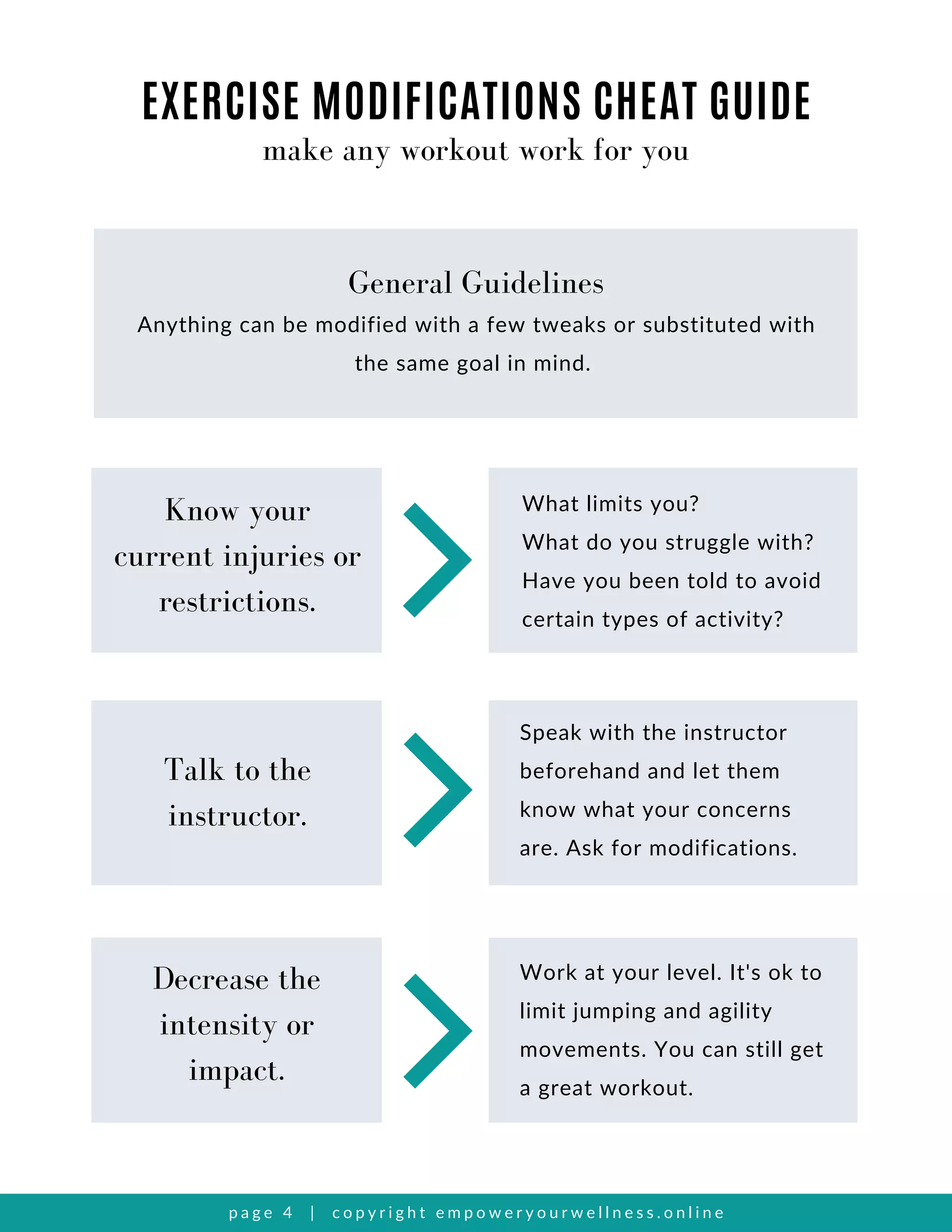 Exercise Modification Guide | PDF