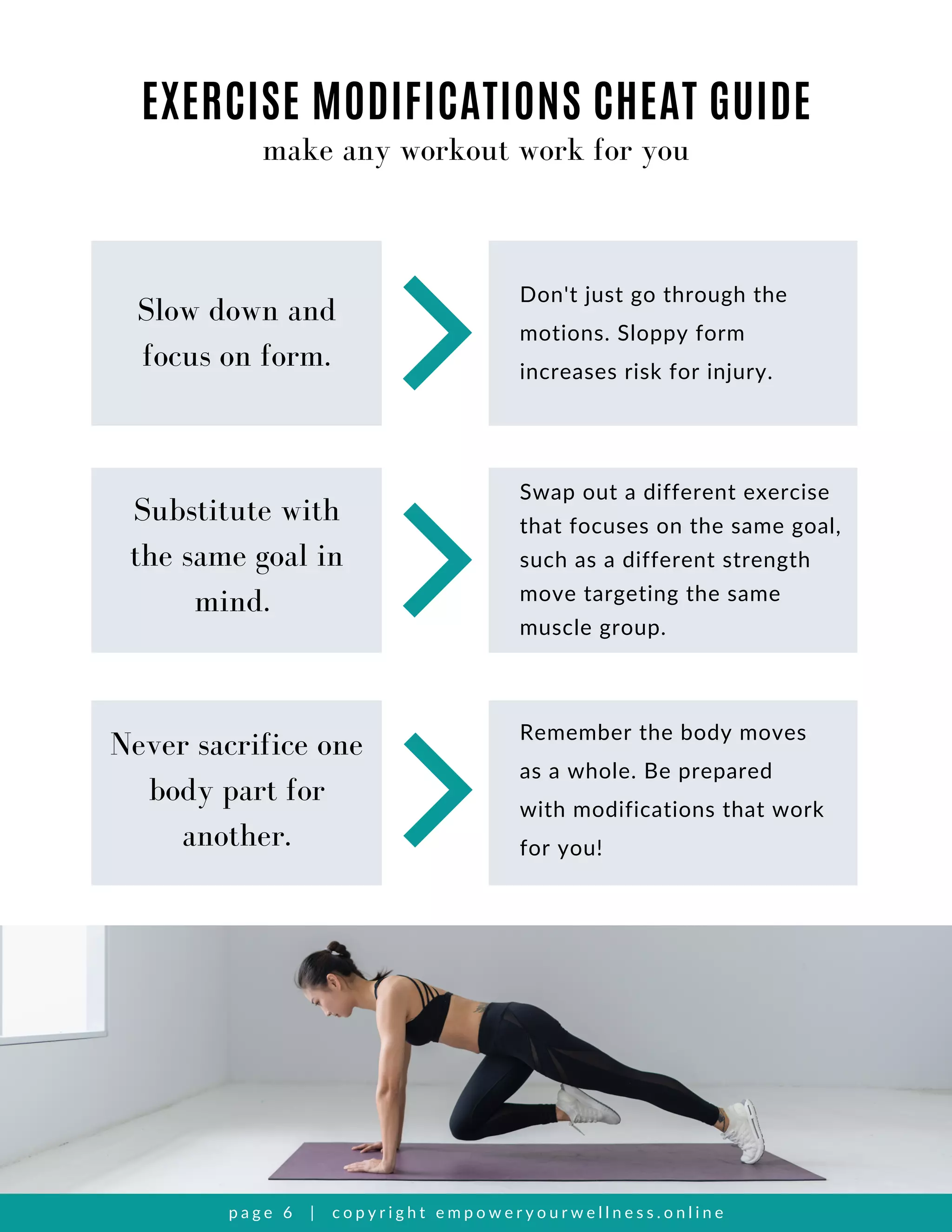 Exercise Modification Guide | PDF