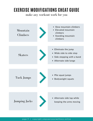 Exercise Modification Guide | PDF