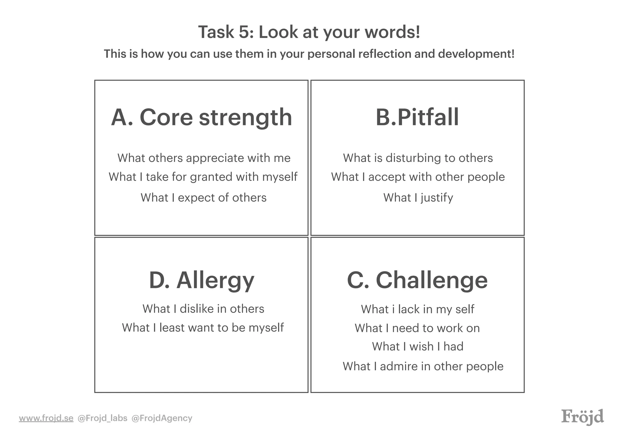 Exercise: My strength pitfall challenge & allergy | PDF