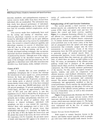 Notes-in-exercise physiology-bped-info.pdf