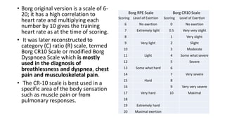 EXERCISE PRESCRIPTION by PHYSIOTHERAPIST | PPTX