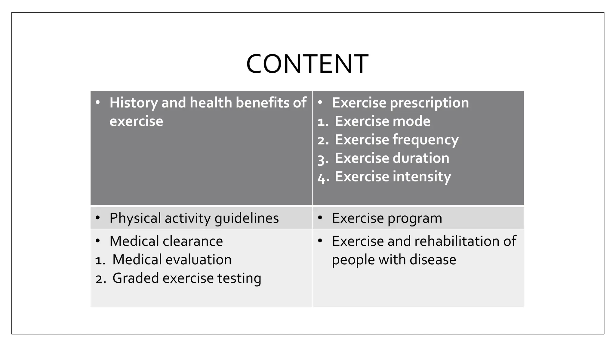 Exercise prescription for health and fitness.pptx