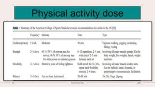 Exercise Prescription for Women.pdf
