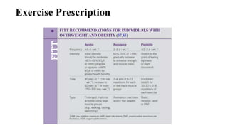 Exercise prescription in obesity.pptx