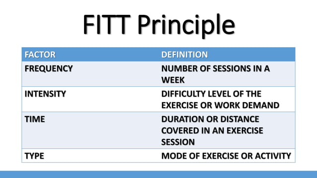 PHYSICAL EDUCATION (Exercise Program Design) | PPTX | Fitness and ...