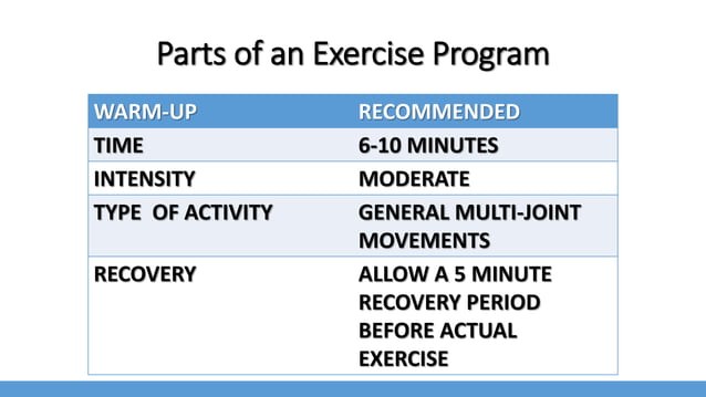 PHYSICAL EDUCATION (Exercise Program Design) | PPTX | Fitness and ...