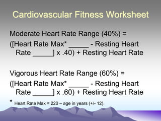 Exercise programming for_weight_management | PPS