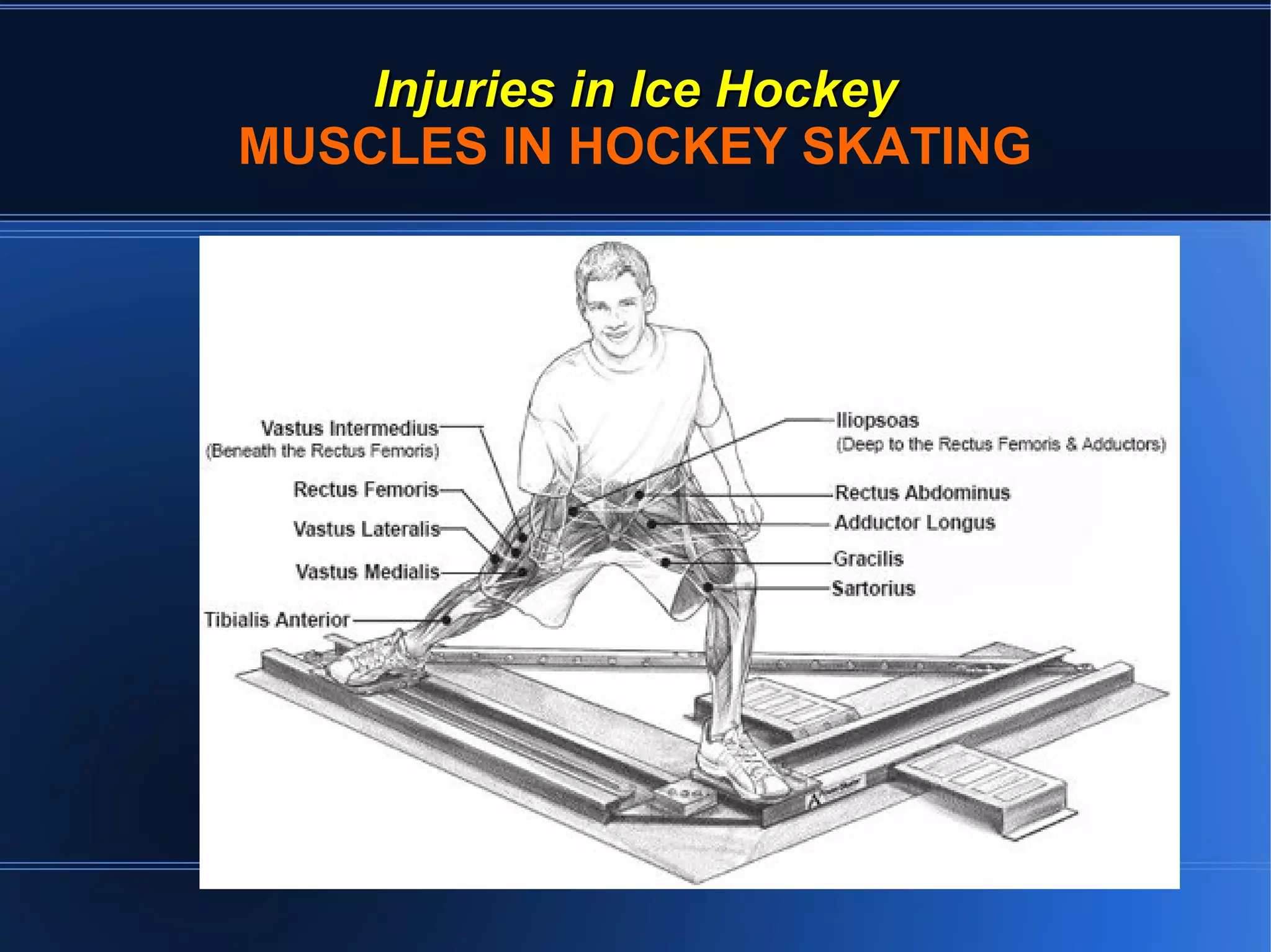 Injuries in Ice Hockey | ODP