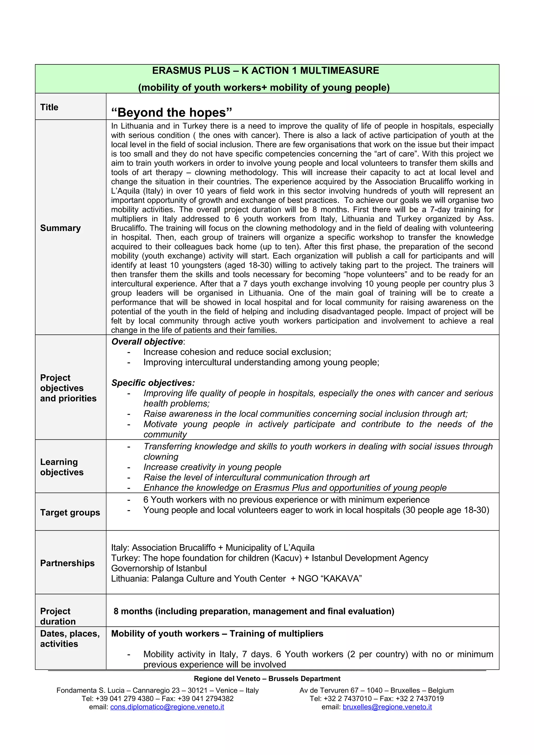 Exercise project design brave skills | DOC