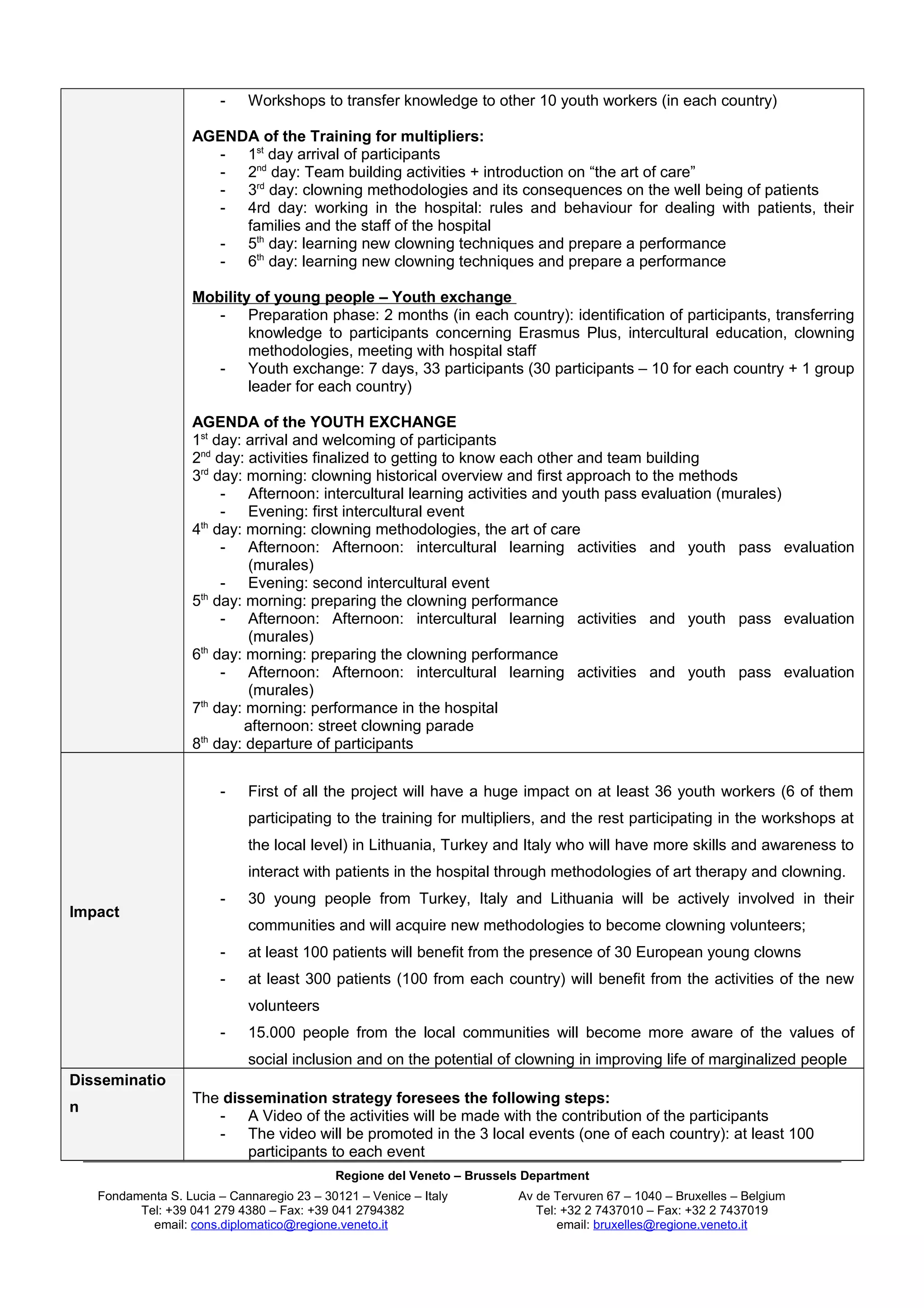 Exercise project design brave skills | DOC