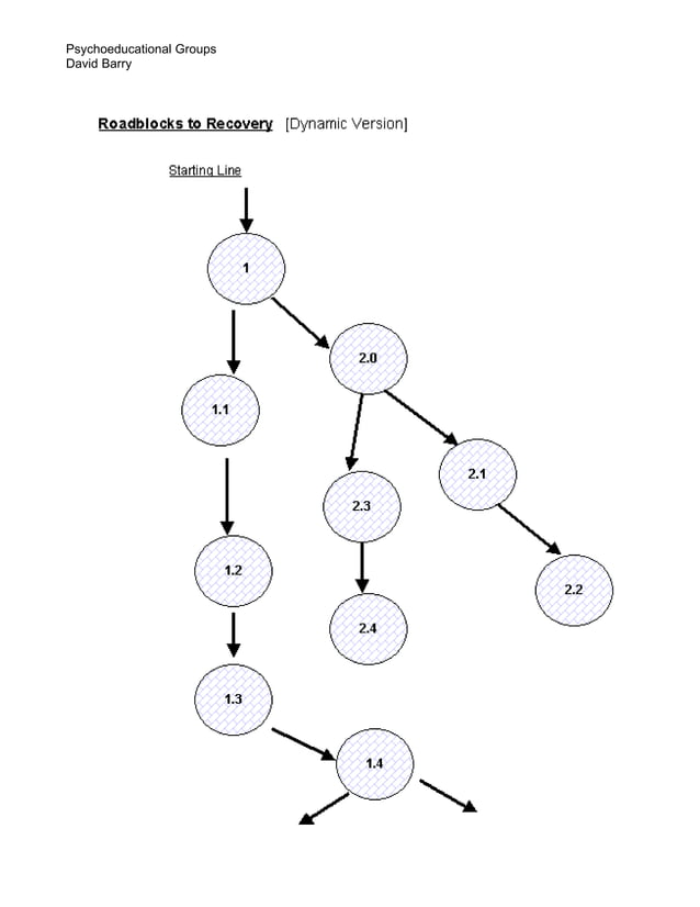 Exercise: Roadblocks to Recovery | DOC | Physical Therapy | Wellness