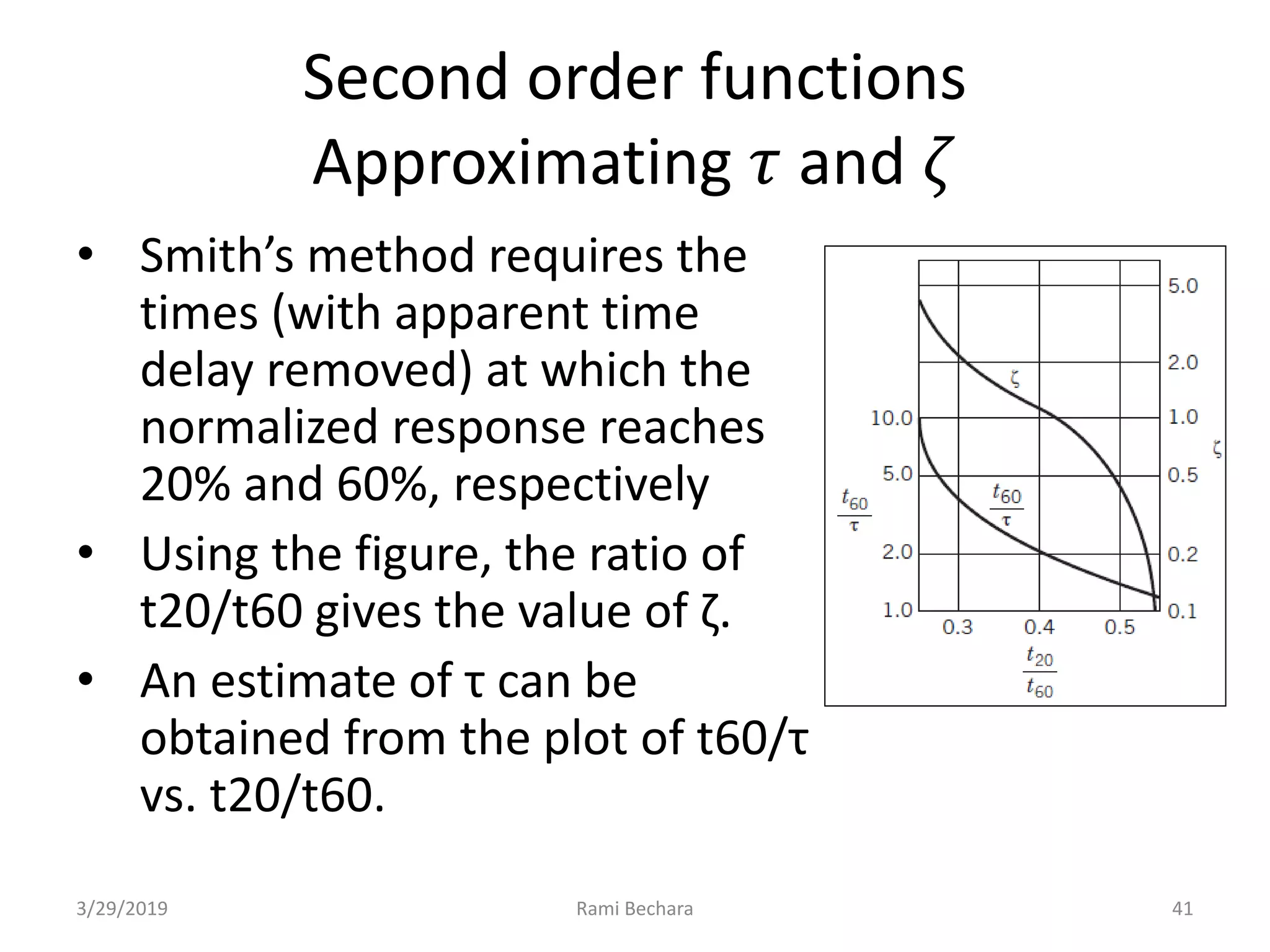 Process Dynamics Exercises and their solutions | PPTX