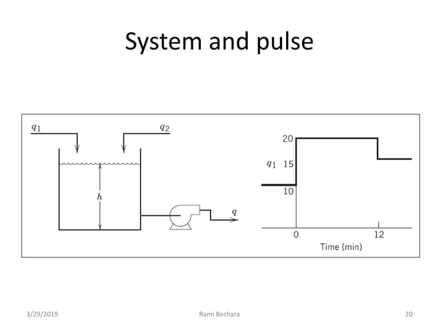 Process Dynamics Exercises and their solutions | PPTX
