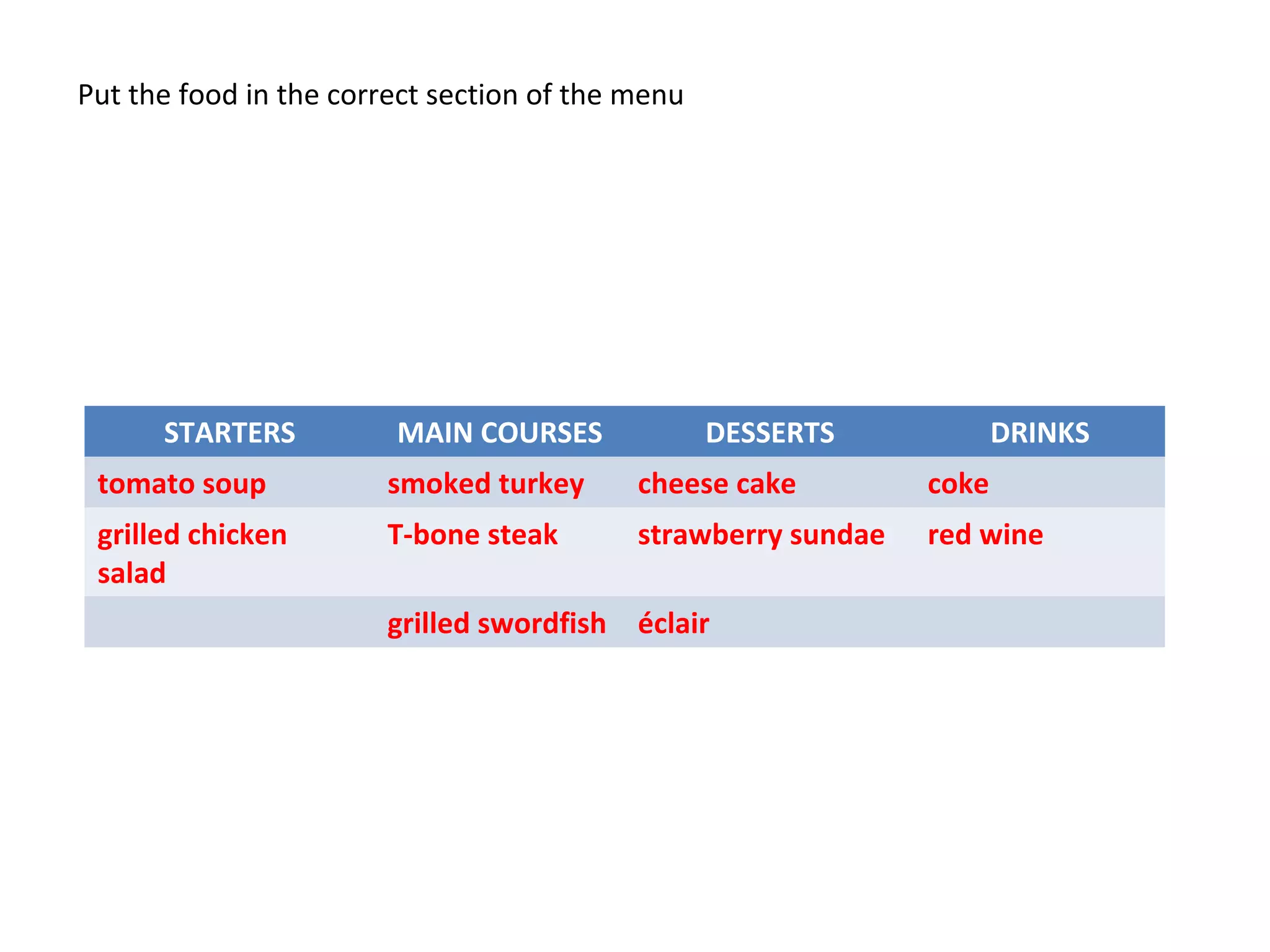 Exercises menu and restaurant phrases - with answer key | PPT