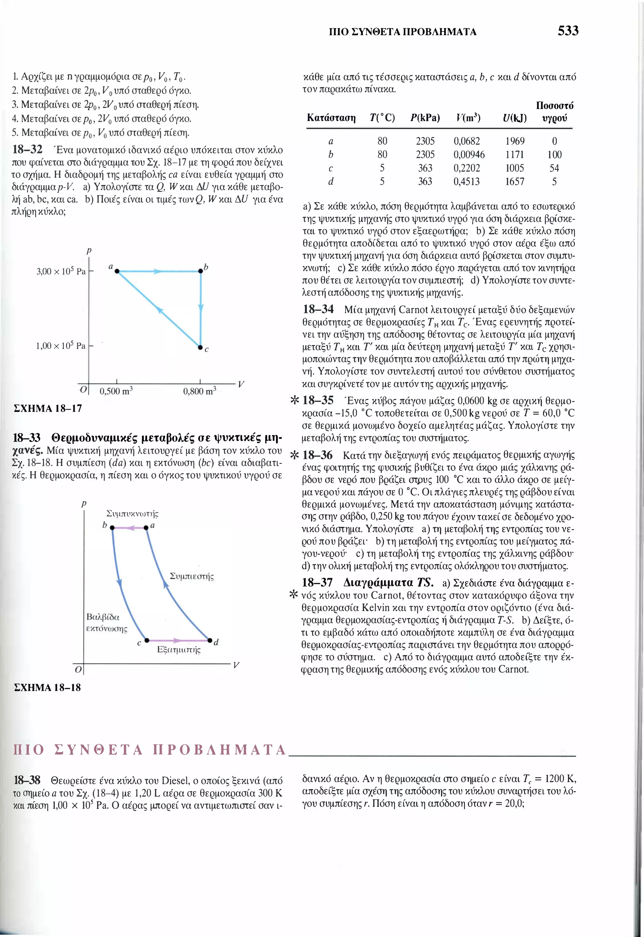 Exercises18 | PDF
