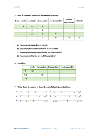 1 ESO - Unit 05 - Exercises 1.5.1 - Decimal Place, Order and Approximations | PDF | Science