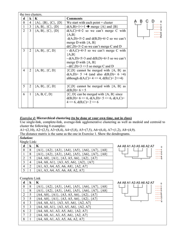 K-means clustering exercise based on eucalidean distance | PDF | Databases | Computer Software ...