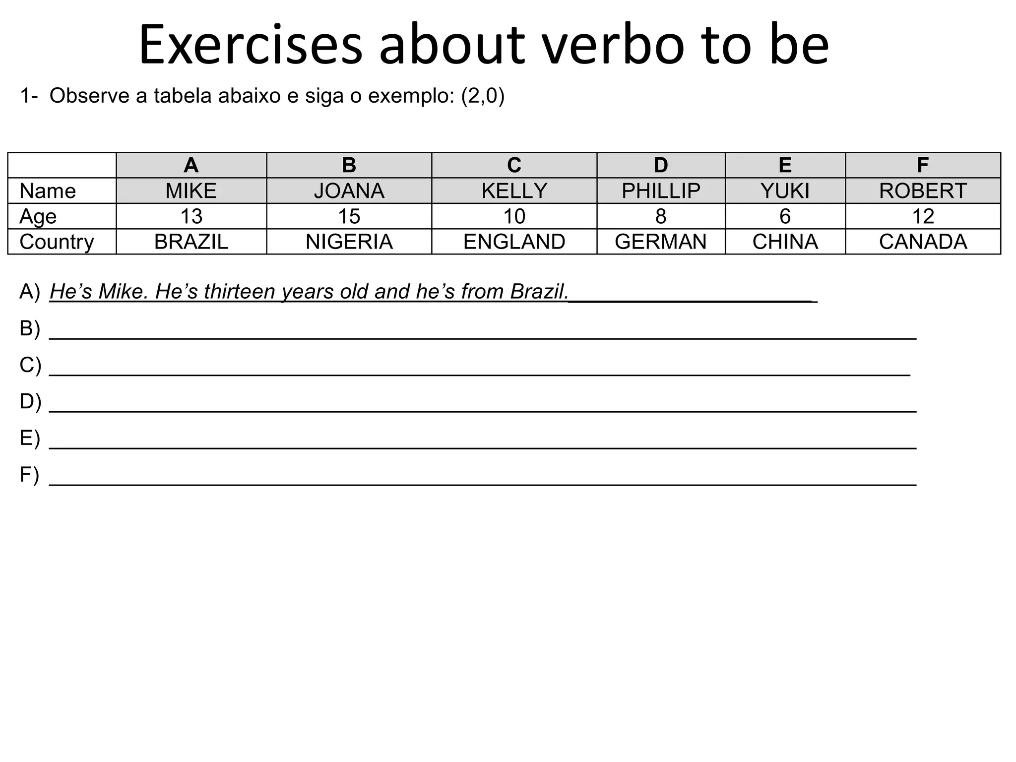 To be verb - exercises | PPTX