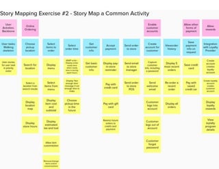 Mapping Mashup Exercise solutions | DOCX