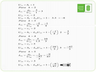 Exercises systems of equations for several methods | PPT