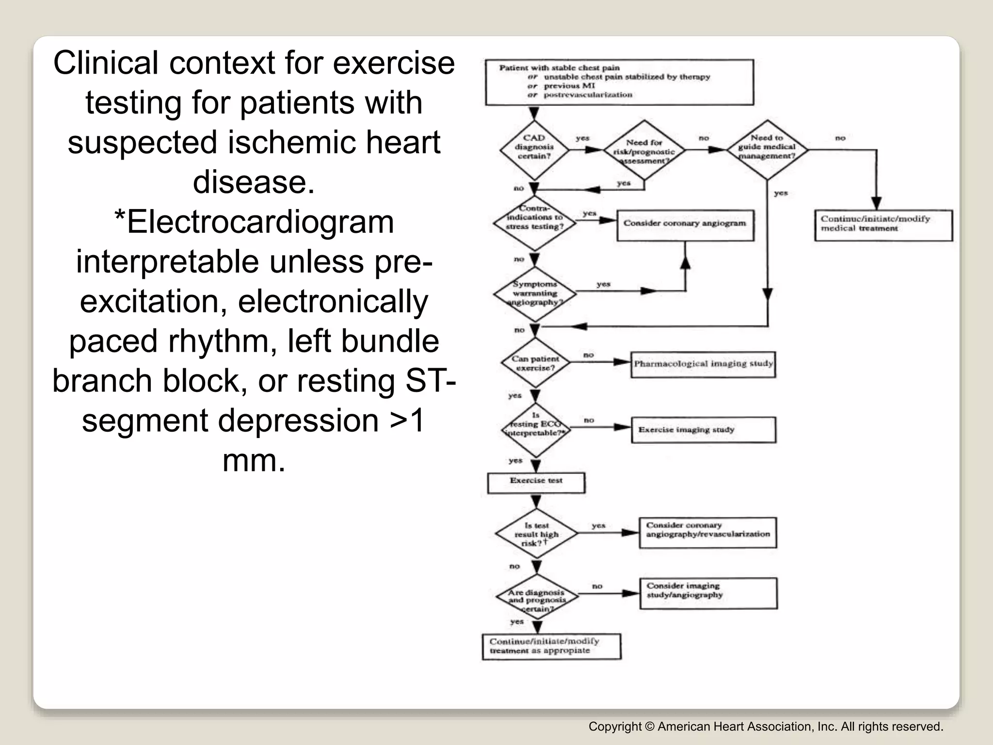 Exercise tolerance testing | PPTX