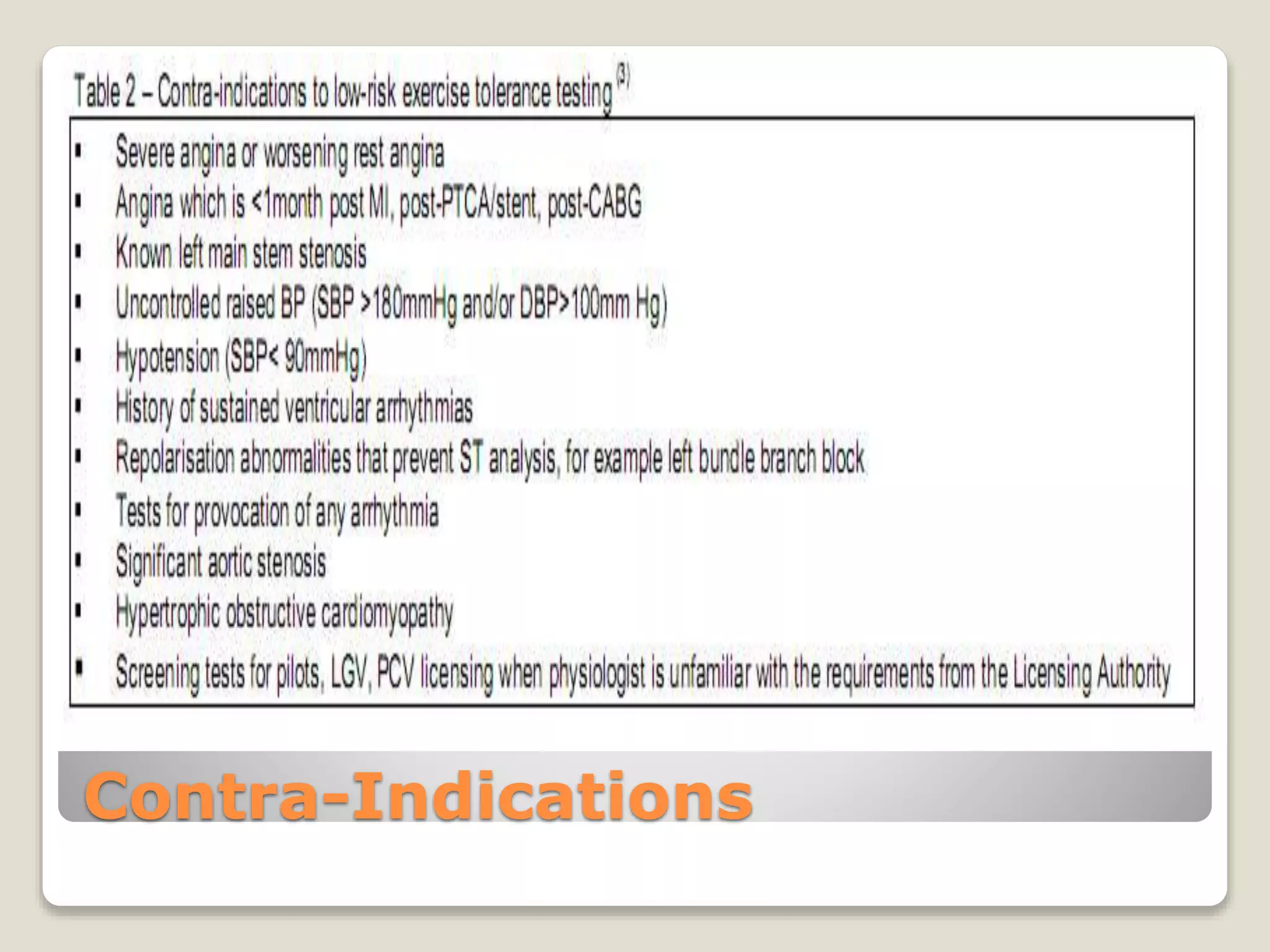 Exercise tolerance testing | PPTX