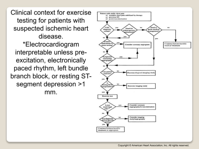 Exercise tolerance testing | PPT