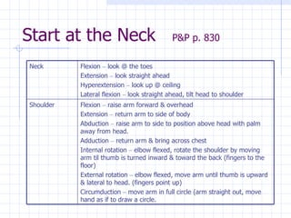 Exercise, Transfers & Ambulation | PPT