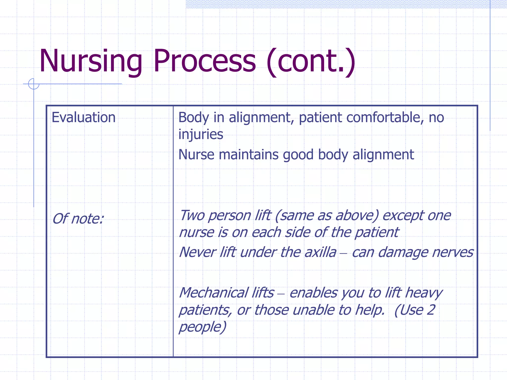 Exercise_Transfers_&_Ambulation.ppt