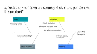 Exercising Syngenta Marcomm Plan | PPT